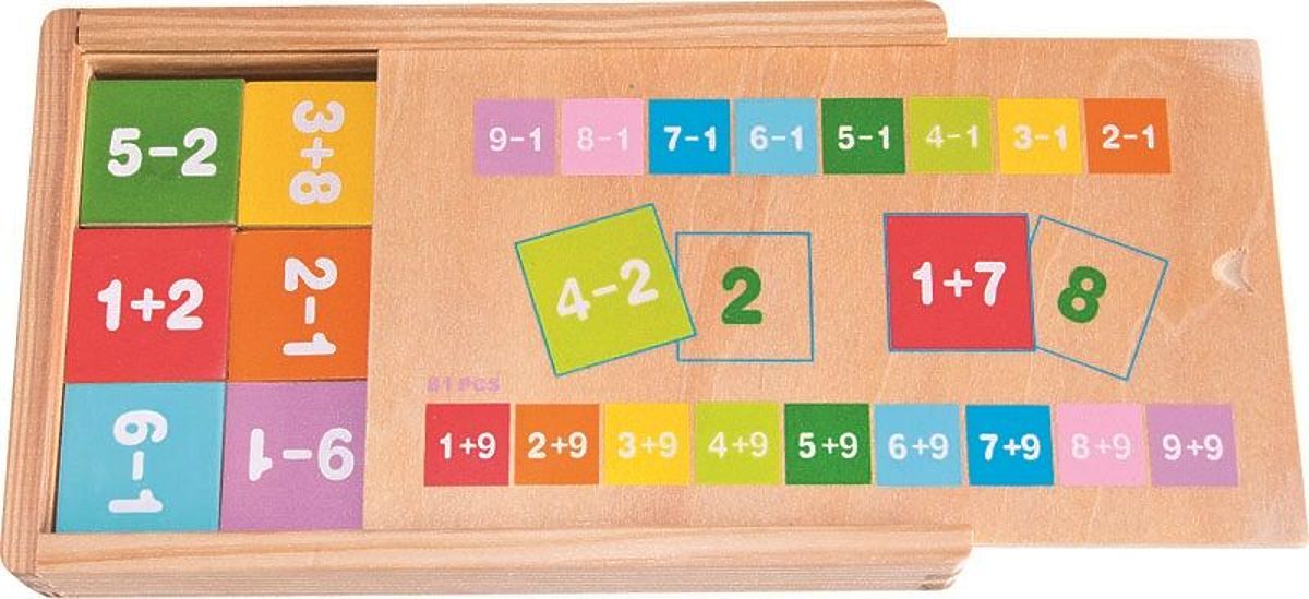 Addition and Subtraction on Tiles - banaby.ie